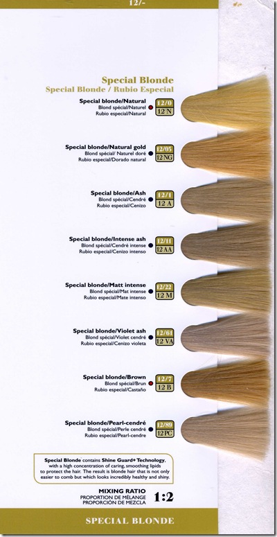 New Colour Hairstyle: Autopsy of a Brass-free Blond